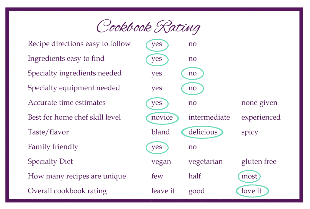 Baking for the Holidays - Kitchen Lit